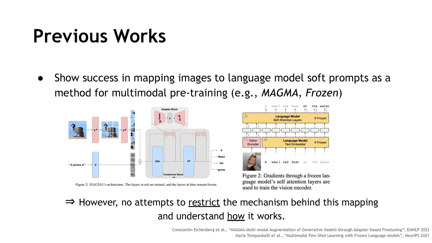 Linearly Mapping from Image to Text Space