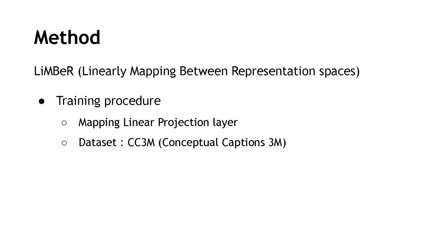Linearly Mapping from Image to Text Space